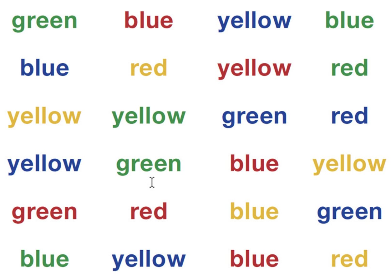 Brain Teasers - Stroop Test and Stroop Effect